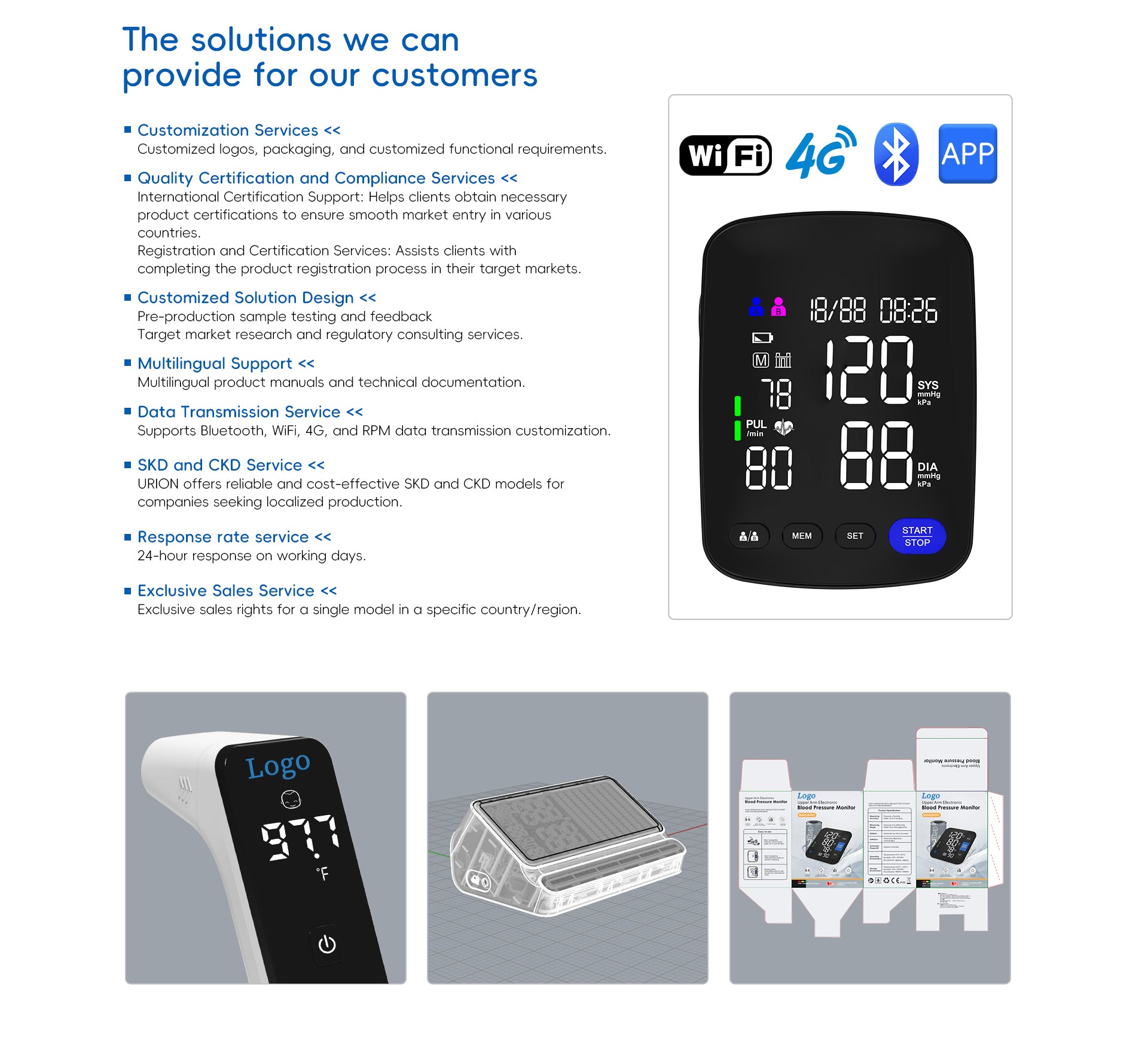 Products – URION